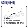 생일 별자리 알아보기 별자리 종류와 이름 모양까지 Ft 바뀐 별자리 네이버 블로그